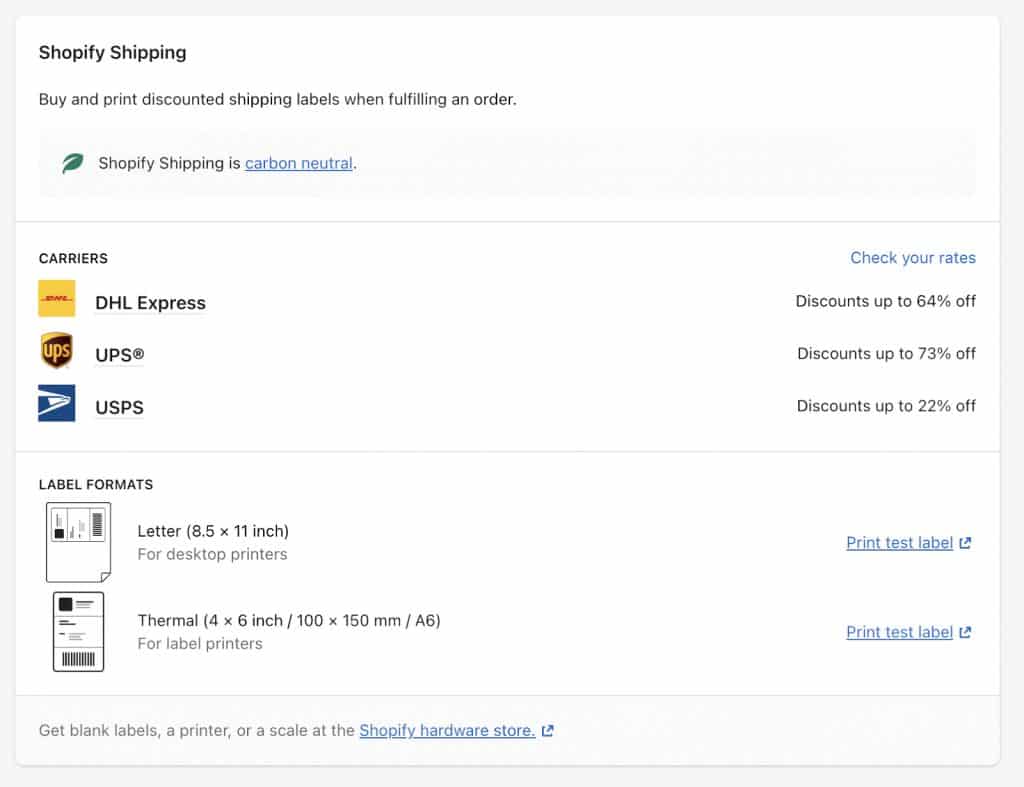 Shopify Review: Best Ecommerce Platform for Small Businesses