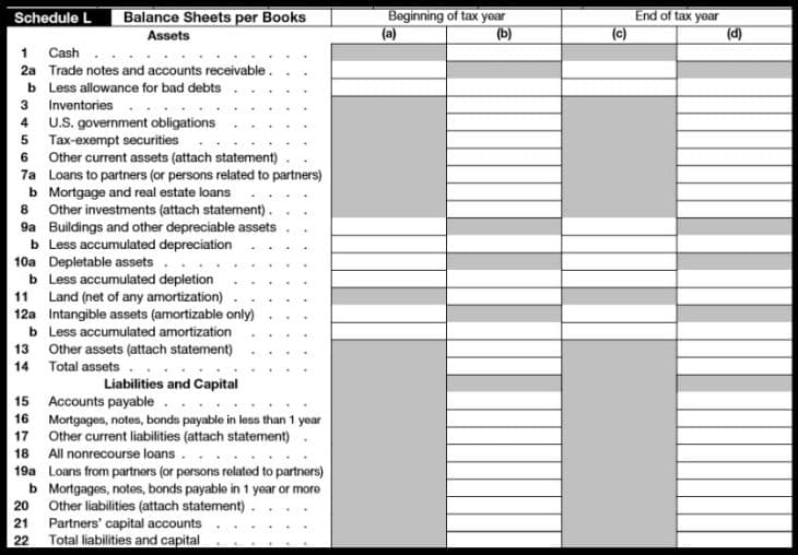 Form 1065 Step-by-Step Instructions (+ Free Checklist)