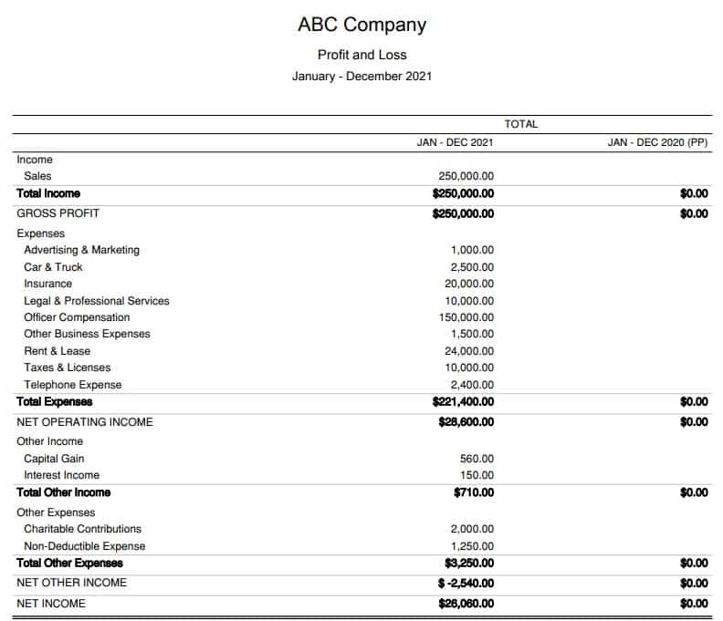 41 1120s Other Deductions Worksheet Worksheet Works