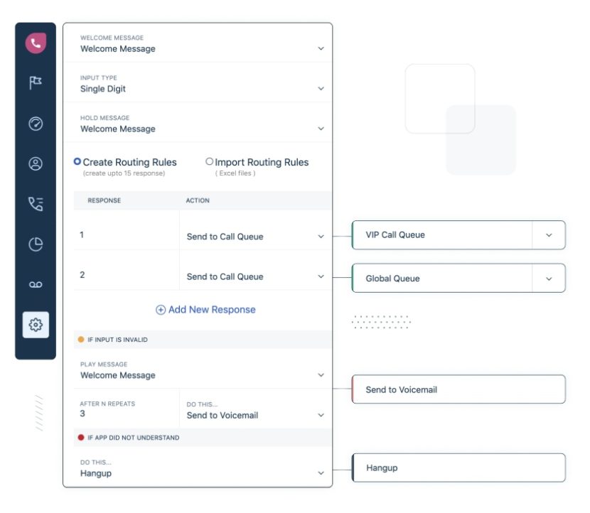 7 Best CRM Call Center Software in 2022