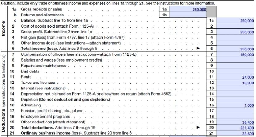 How to Complete Form 1120S & Schedule K-1 (With Sample)