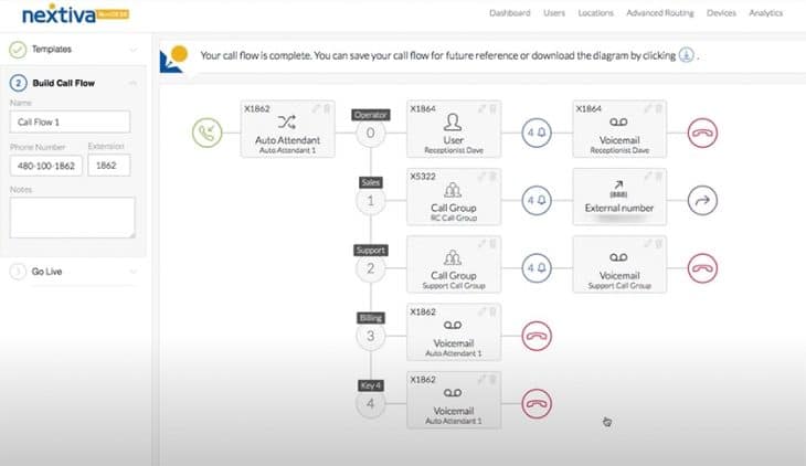 5 Best GoTo Connect Alternatives