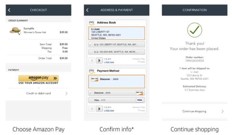 2024 Amazon Pay Review: Pricing & Features