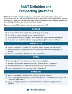 What Is BANT & How to Use It to Identify Qualified Leads (+ Free Checklist)
