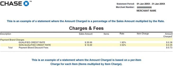 2022 Chase Payment Solutions Review (formerly Chase Merchant Services)
