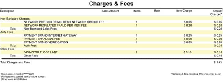 2022 Chase Payment Solutions Review (formerly Chase Merchant Services)