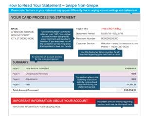 Fiserv (Formerly First Data) Review: Is It Right for You?