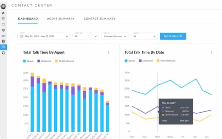 5 Best Softphone Apps for Small Businesses in 2022