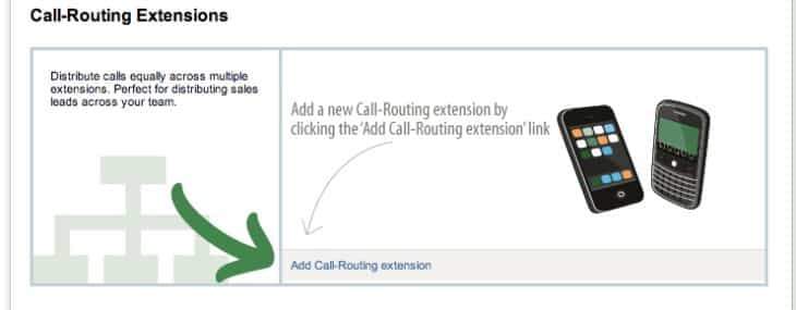 The 6 Best Talkroute Alternatives in 2022