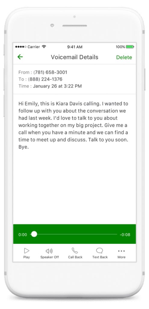 6 Best VoIP Services for Home Offices