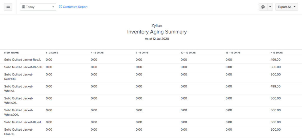 What Is Inventory Aging Report & Why It Matters