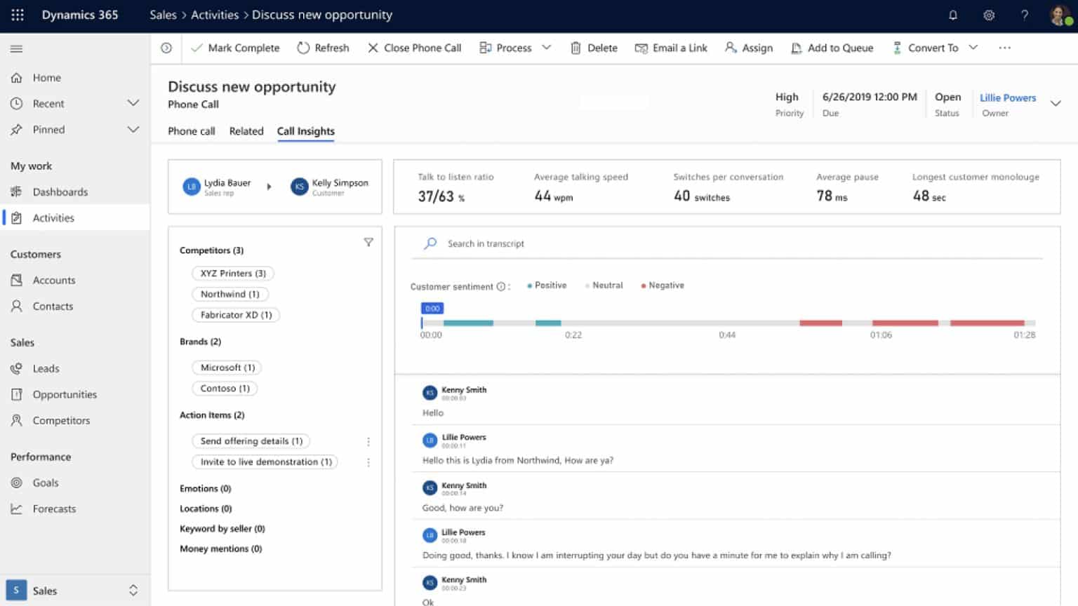 Microsoft Dynamics 365 Review: Is It Right for Your Business?