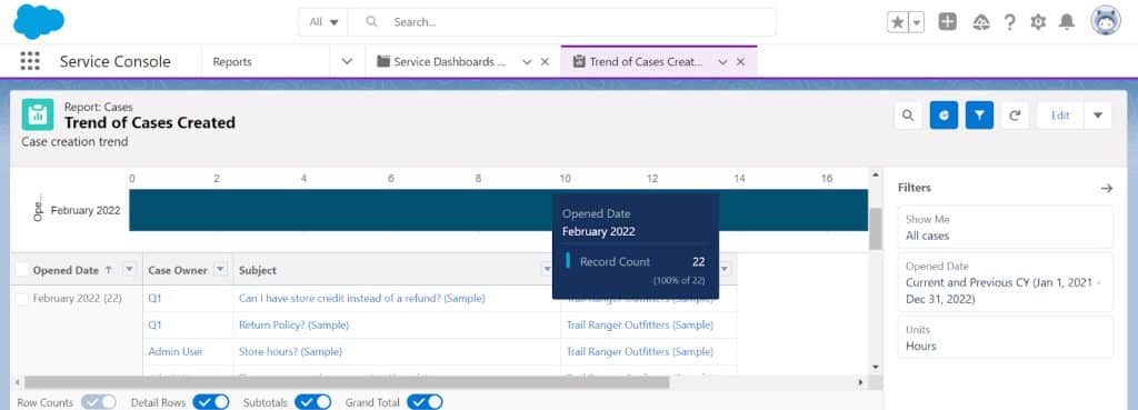 Salesforce Service Cloud Review: Is It Right for Your Business?