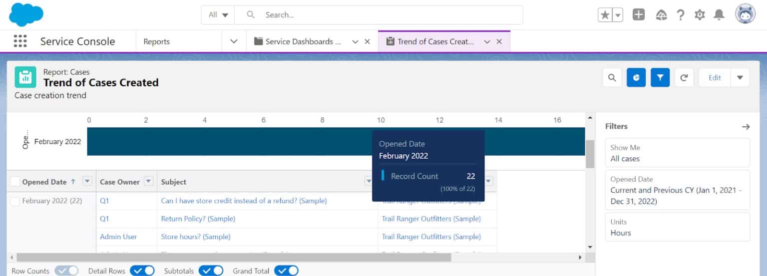 Salesforce Service Cloud Review: Is It Right for Your Business?