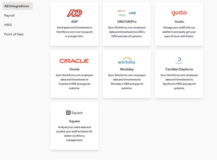 2022 Workforce.com Review: Is It Right for Your Business?