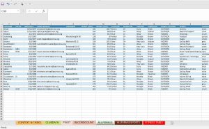 Free Excel Test for Interviewing Candidates