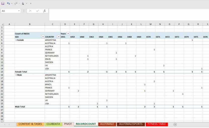 Free Excel Test for Interviewing Candidates