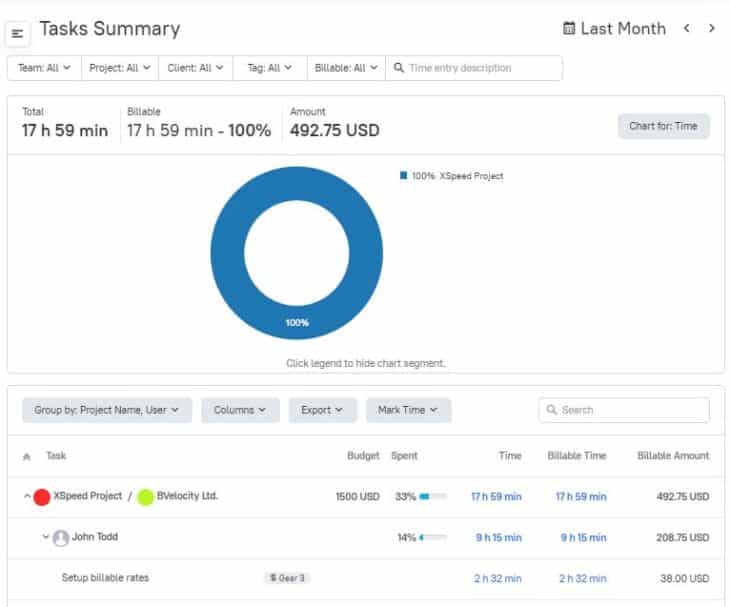 9 Best Free Time Tracking Software in 2022