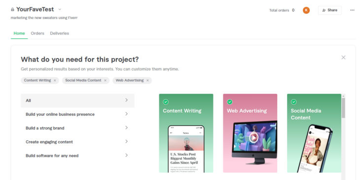 Fiverr Review: Is It Right for Your Business?