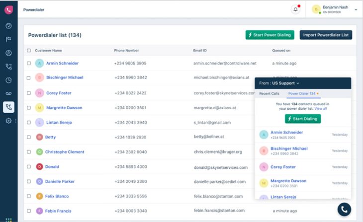 17 Cold-calling Statistics to Know Before Picking Up the Phone