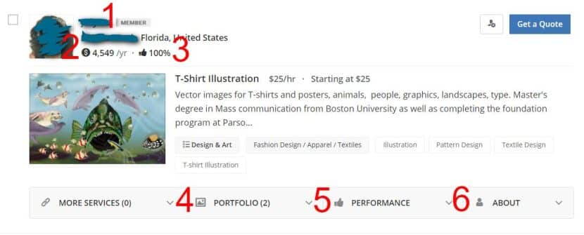 Guru Review: Is It the Right Freelance Hiring Software for You?