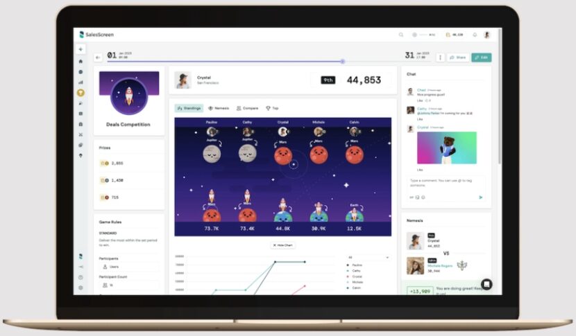 18 Effective Sales Contest Ideas & Prizes to Motivate Your Team