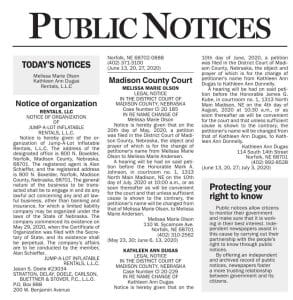 Preforeclosure Leads: 8 Ways to Find Preforeclosure Listings
