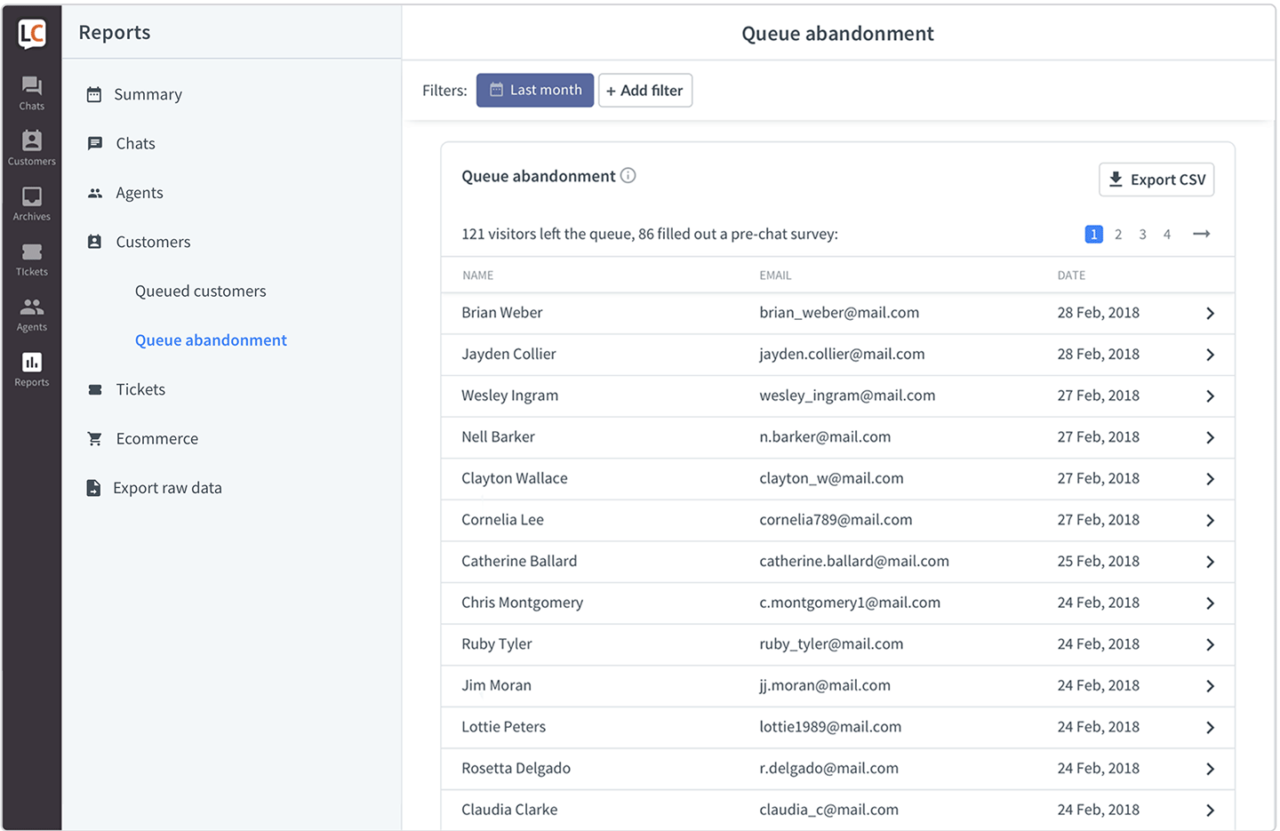 How to Measure Customer Service Satisfaction + Examples