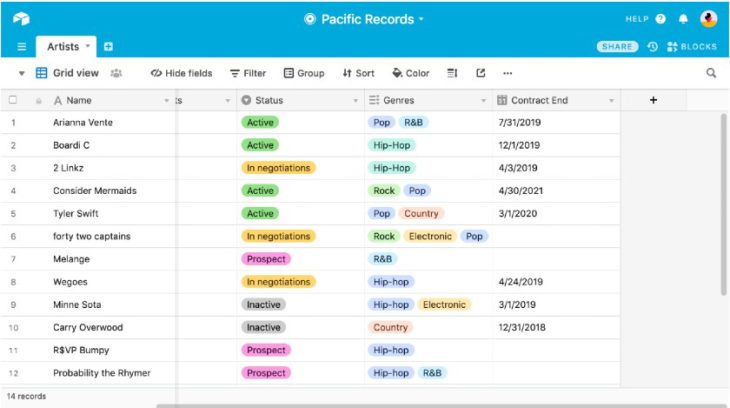 5 Best Customer Database Software Options for 2022