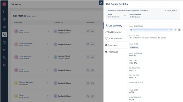 What Is Call Center Reporting? A Guide for Small Businesses