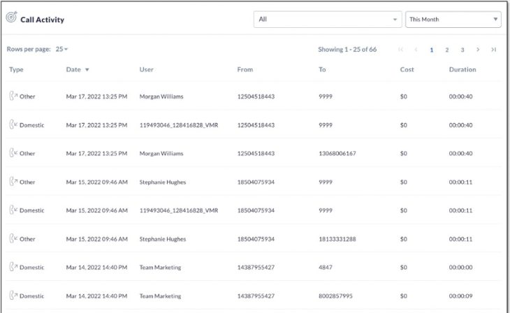 Call Logging: Definition, Benefits to Small Businesses & Free Templates