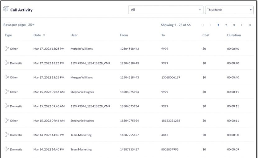 Call Logging: Definition, Benefits to Small Businesses & Free Templates