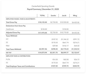What Is a Payroll Report? Guide for Small Businesses