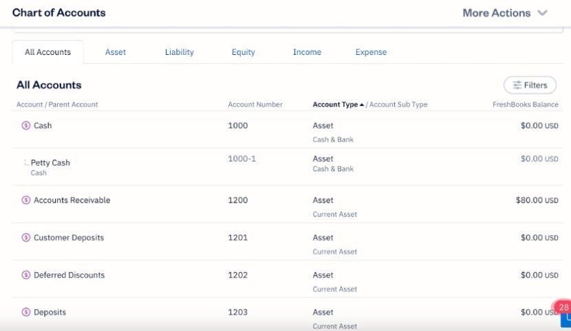 How to Use FreshBooks: 5 Free Tutorials