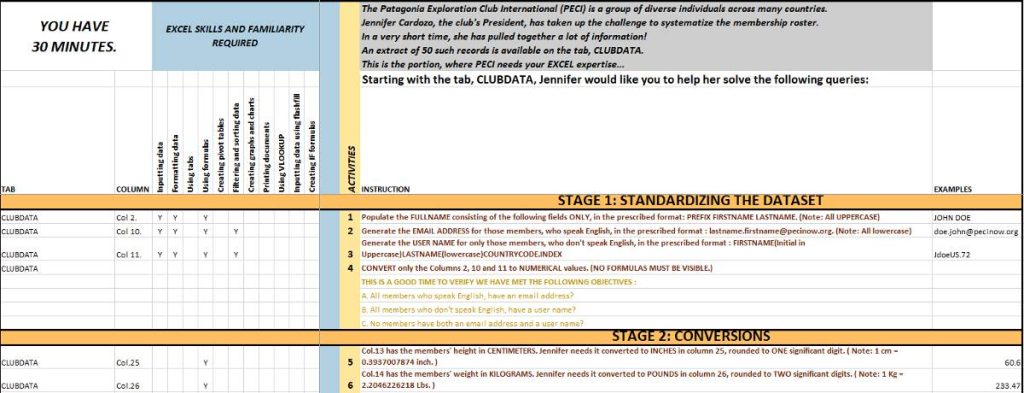 12 Best Pre-employment Assessment Tools for 2022