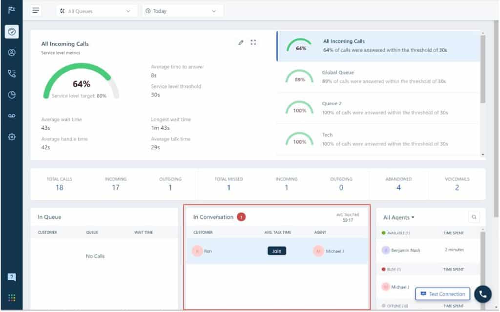 20 Best Call Center Phone System Features to Consider