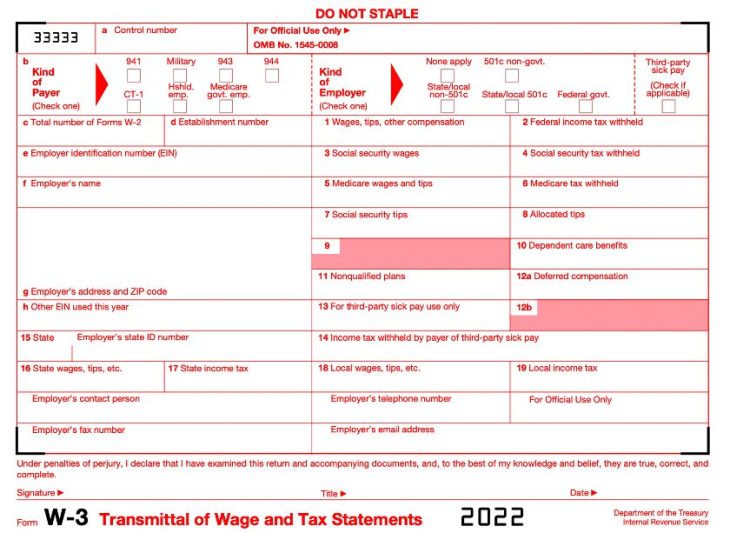 12 Payroll Forms Employers Need