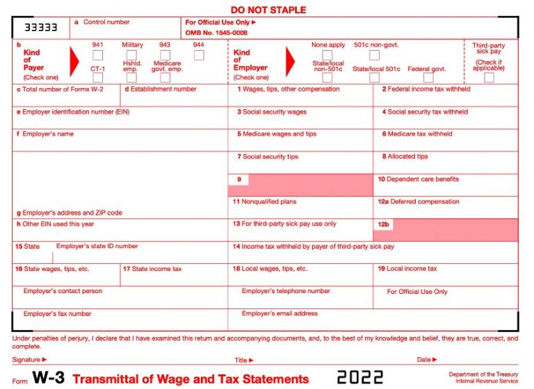 12 Payroll Forms Employers Need