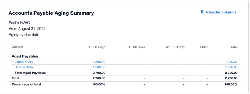 How to Enter, Track & Pay Bills in Xero