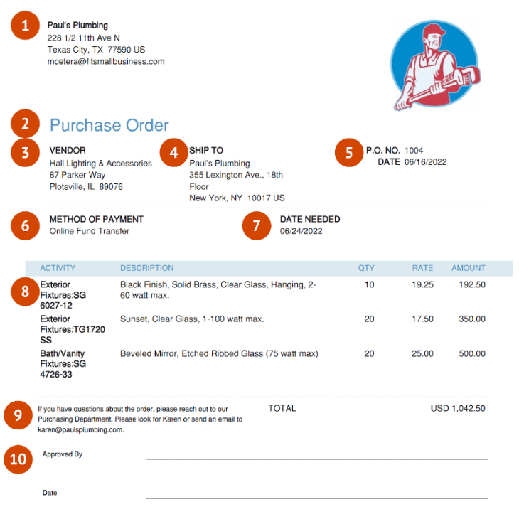 What Is a Purchase Order, Its Purposes & How To Request It