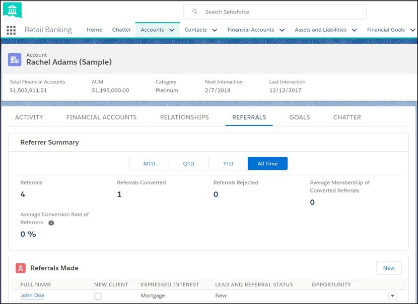 11 Creative Sales Promotion Ideas for B2B Teams