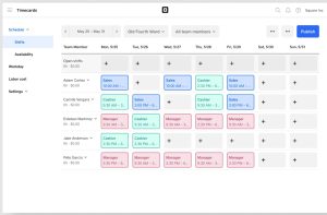 Square for Retail Review: Best POS for Brick and Mortar
