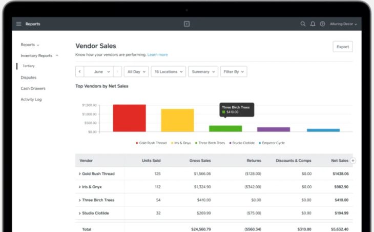 Square for Retail Review: Best POS for Brick and Mortar
