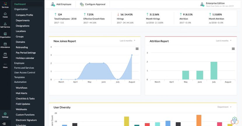 9 Best HR Software for Small Business 2024