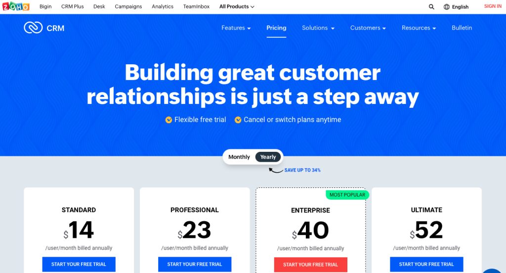 11 Creative Sales Promotion Ideas for B2B Teams