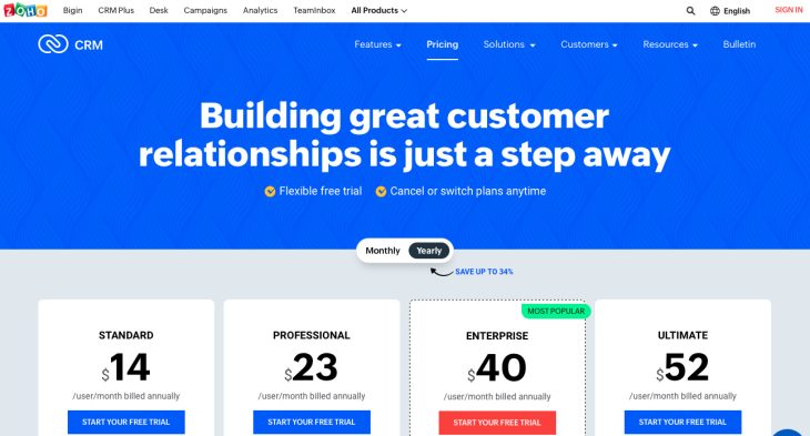 11 Creative Sales Promotion Ideas for B2B Teams