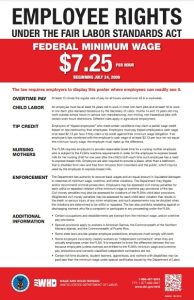 Labor Law Posters: What Small Businesses Should Know