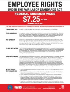 What are Labor Law Posters? Federal & State Compliance for Employers