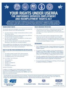 What are Labor Law Posters? Federal & State Compliance Guide