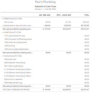 How To Run a Statement of Cash Flows in QuickBooks Online